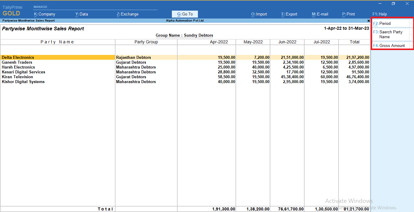 322 | Party Wise Month Wise Sales & Purchase Report